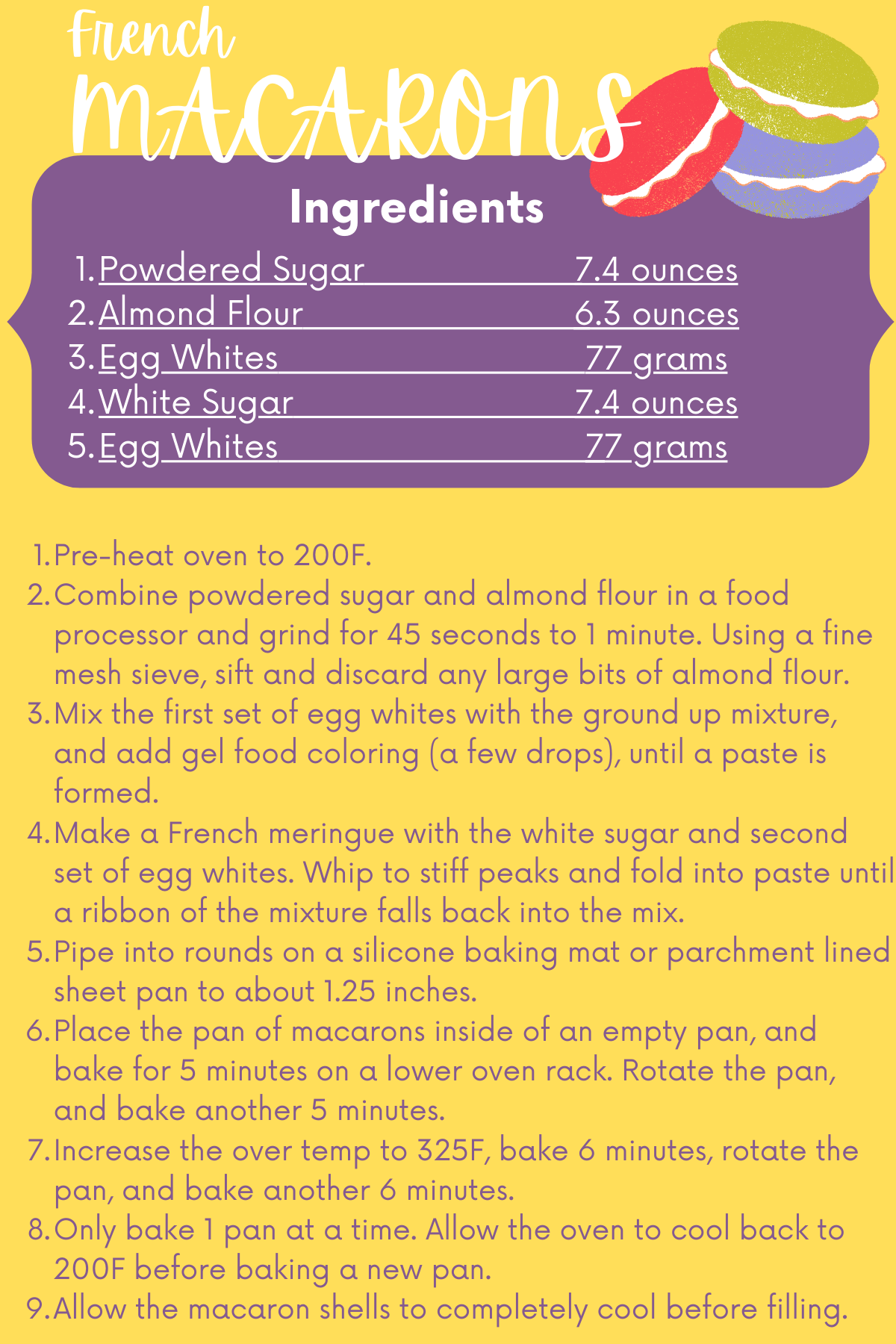 The Professional Student: French Macaron Edition, Method & Recipe ...